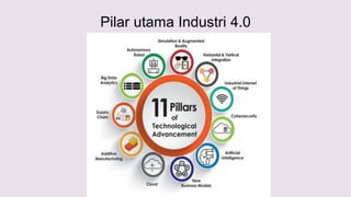 Era Industry 4.0 Internet of Things in era 4.0 | PPTX