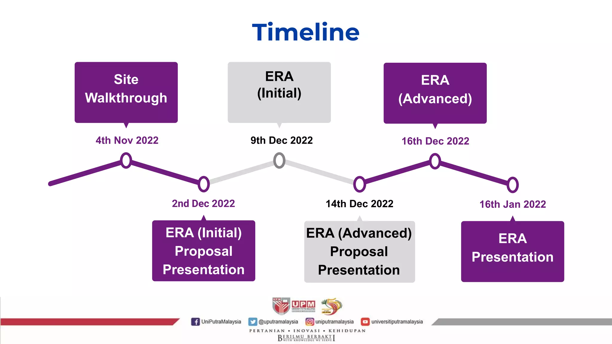 ERA Initial Proposal.pdf