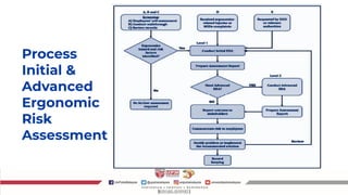 ERA Initial Proposal.pdf