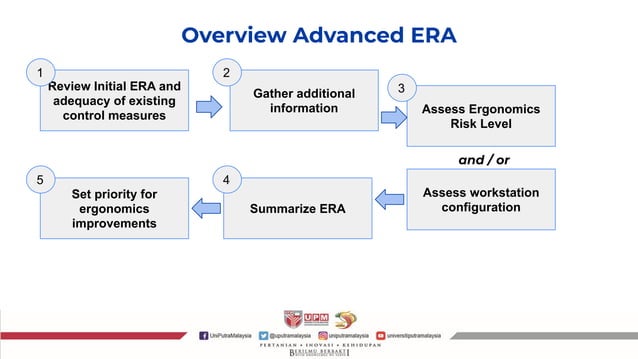 ERA Initial Proposal.pdf | Business | Business and Finance