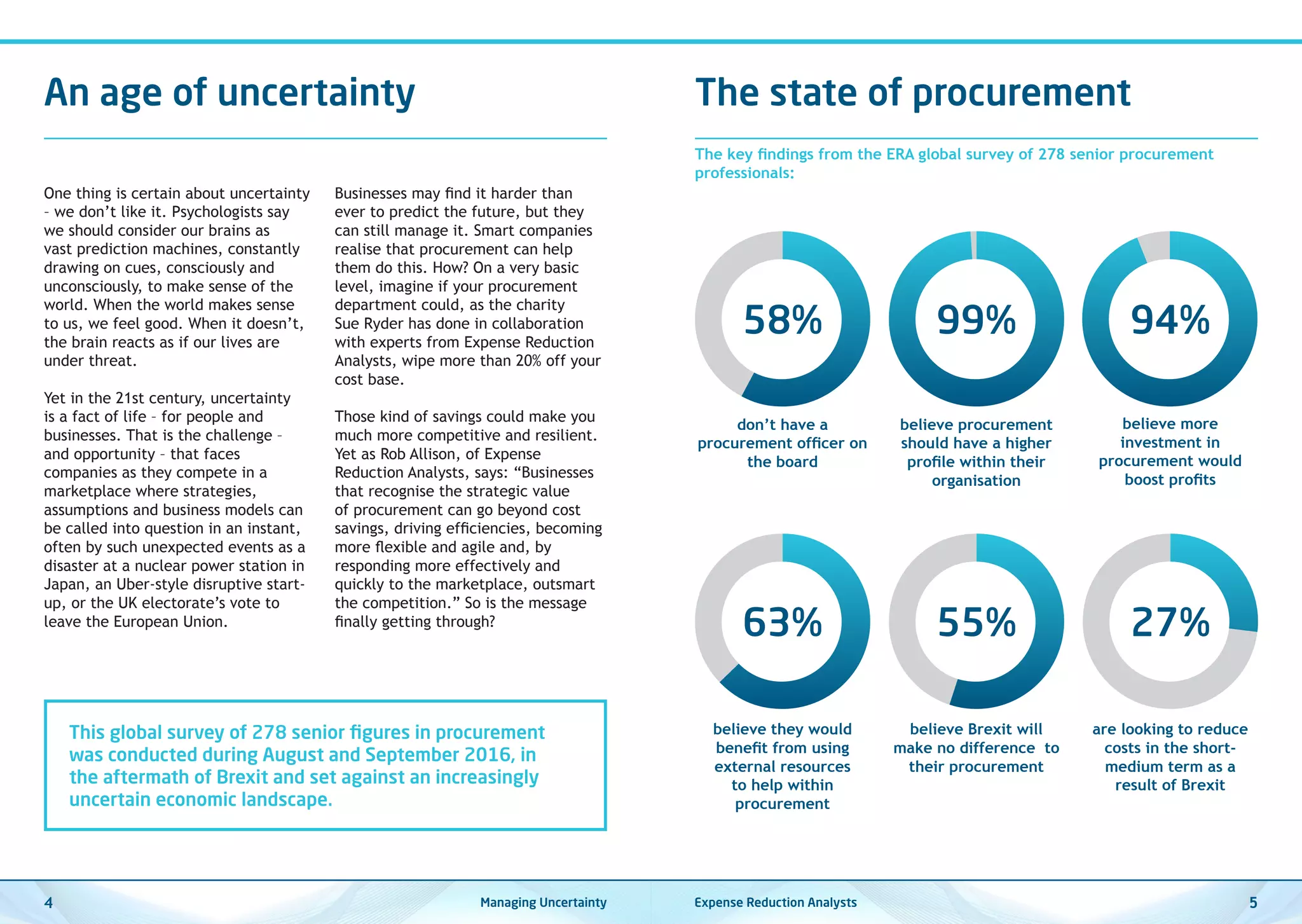 Managing Uncertainty | PDF