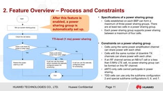 eRAN13.1 Cross LTE Carriers Dynamic Power Sharing Feature Introduction.pptx