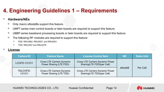 eRAN13.1 Cross LTE Carriers Dynamic Power Sharing Feature Introduction.pptx