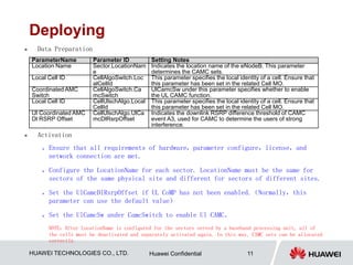 eRAN8.1 Radio & Performance-Interference Handling-CAMC feature introduction.ppt | Computer ...