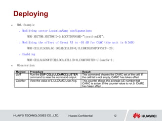 eRAN8.1 Radio & Performance-Interference Handling-CAMC feature ...