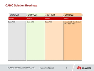 eRAN8.1 Radio & Performance-Interference Handling-CAMC feature introduction.ppt | Computer ...