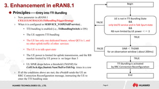 eRAN8.1-TTI Bundling du fournisseur Huawei | PPT