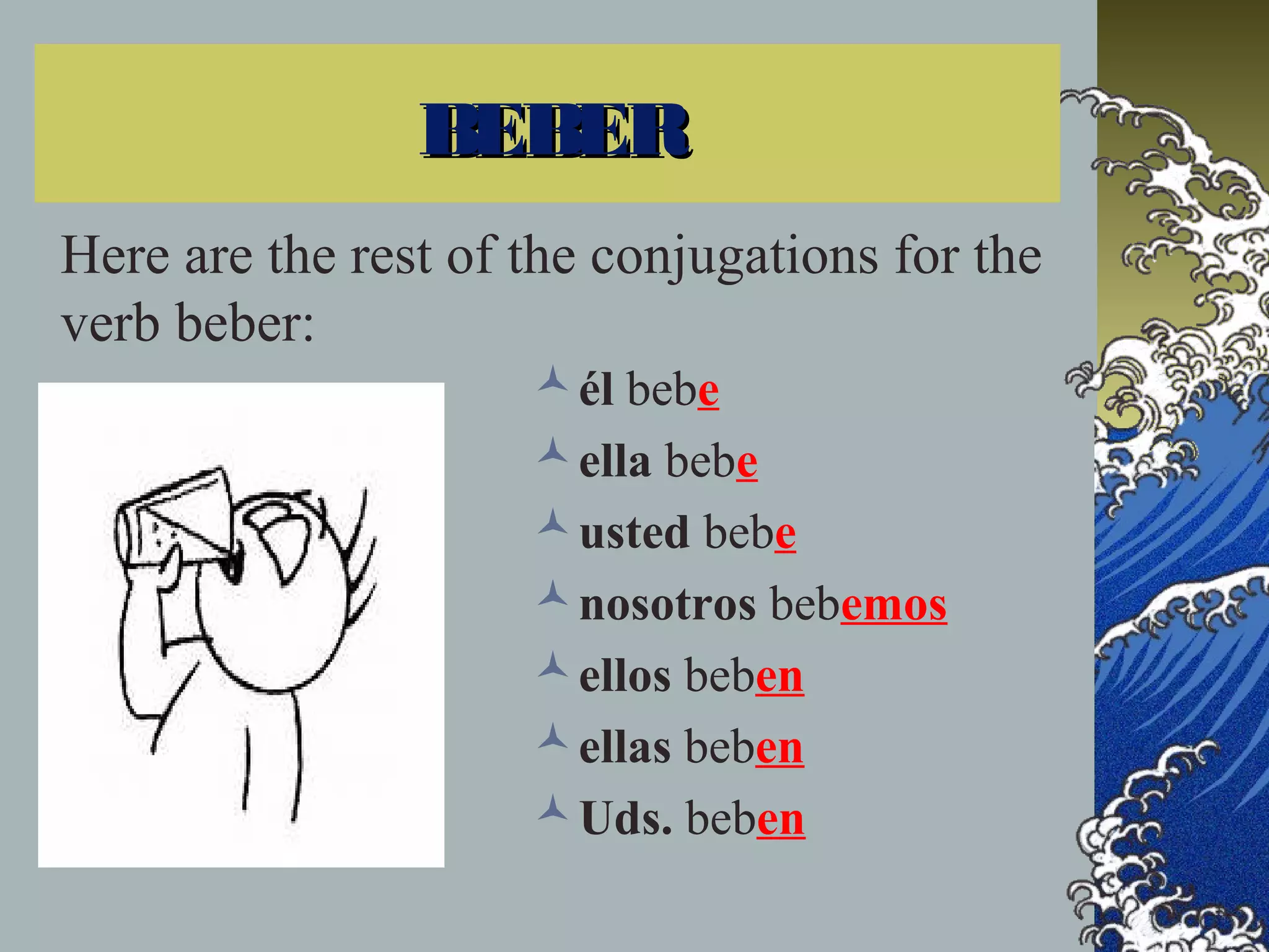 Er and ir Spanish verbs in the present tense | PPT
