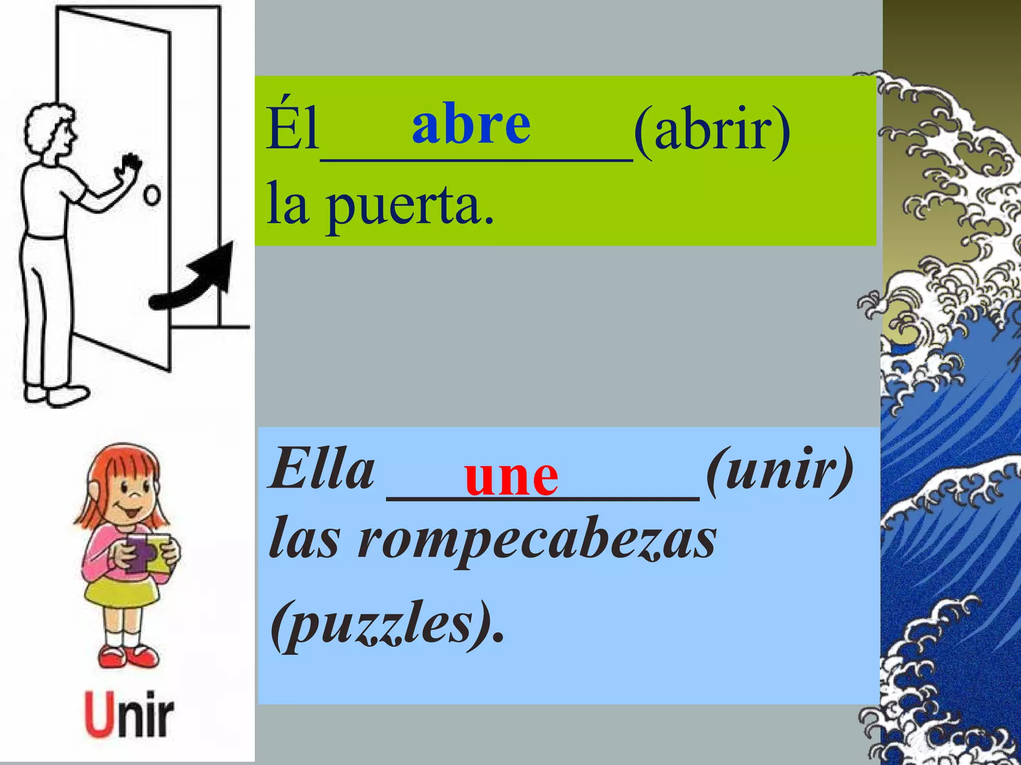 Er and ir Spanish verbs in the present tense | PPT