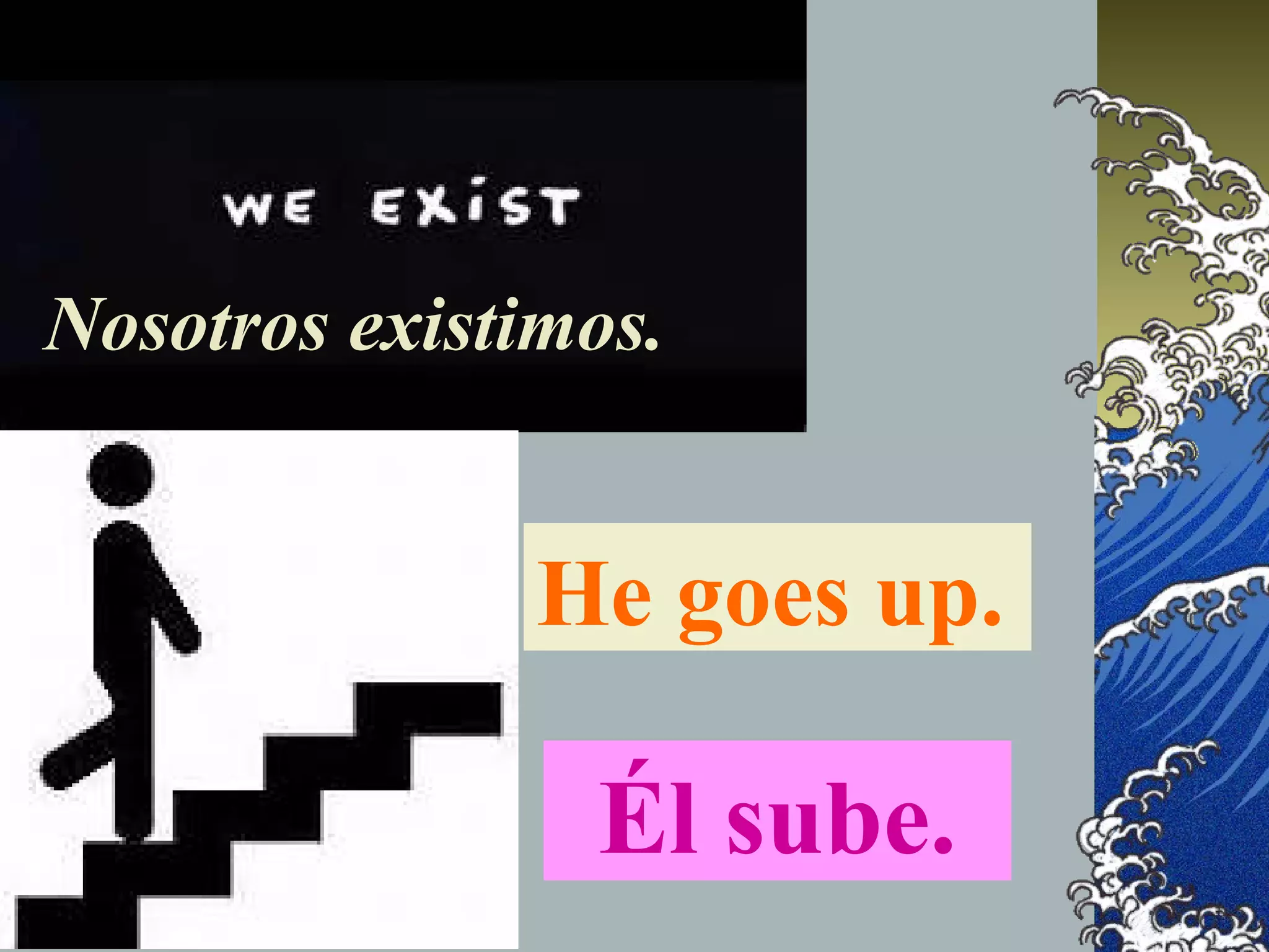 Er and ir Spanish verbs in the present tense | PPT