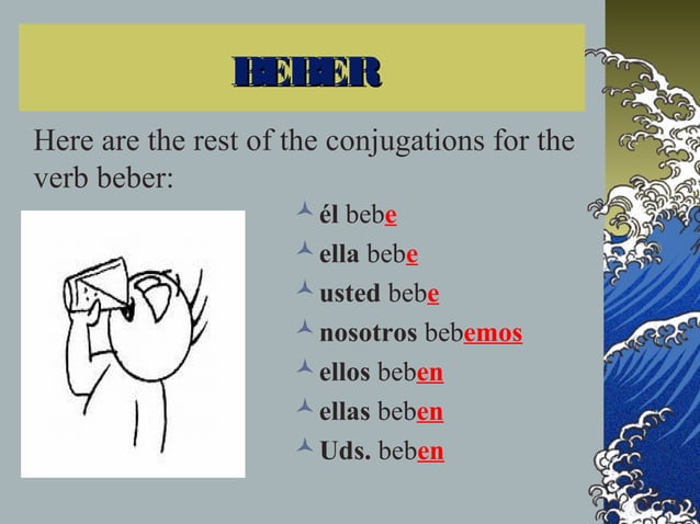Er and ir Spanish verbs in the present tense | PPT