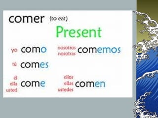 Er and ir Spanish verbs in the present tense | PPT