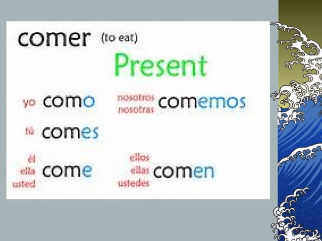 Er and ir Spanish verbs in the present tense | PPT