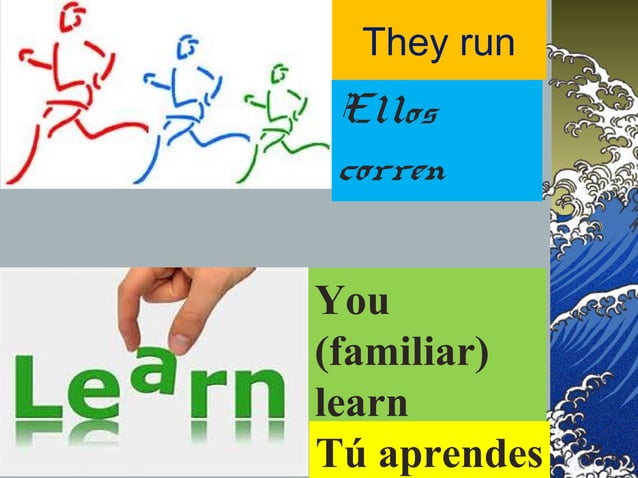 Er and ir Spanish verbs in the present tense | PPT