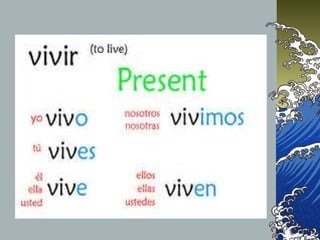 Er and ir Spanish verbs in the present tense | PPT