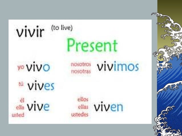 Er and ir Spanish verbs in the present tense | PPT