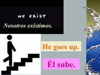 Er and ir Spanish verbs in the present tense | PPT