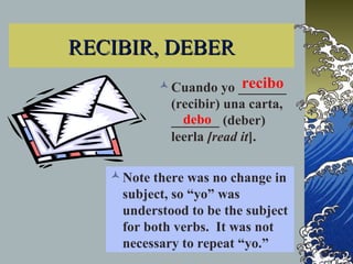Er and ir Spanish verbs in the present tense | PPT