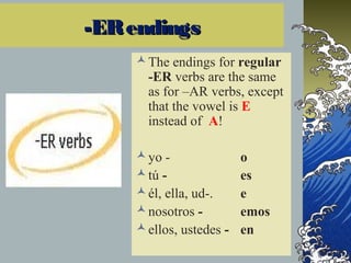 Er and ir Spanish verbs in the present tense | PPT
