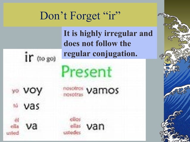 Er and ir Spanish verbs in the present tense | PPT