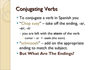 Er and ir_verbs_copy-4 | PPT