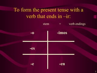 Los verbos regulares_ER and Ir verbs present tense | PPT