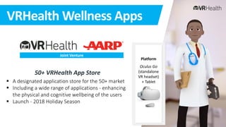 Medical and Wellness VR Apps | PPT