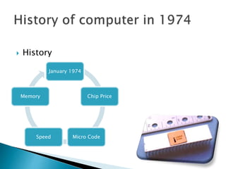 Era of computer from 1974 | PPTX