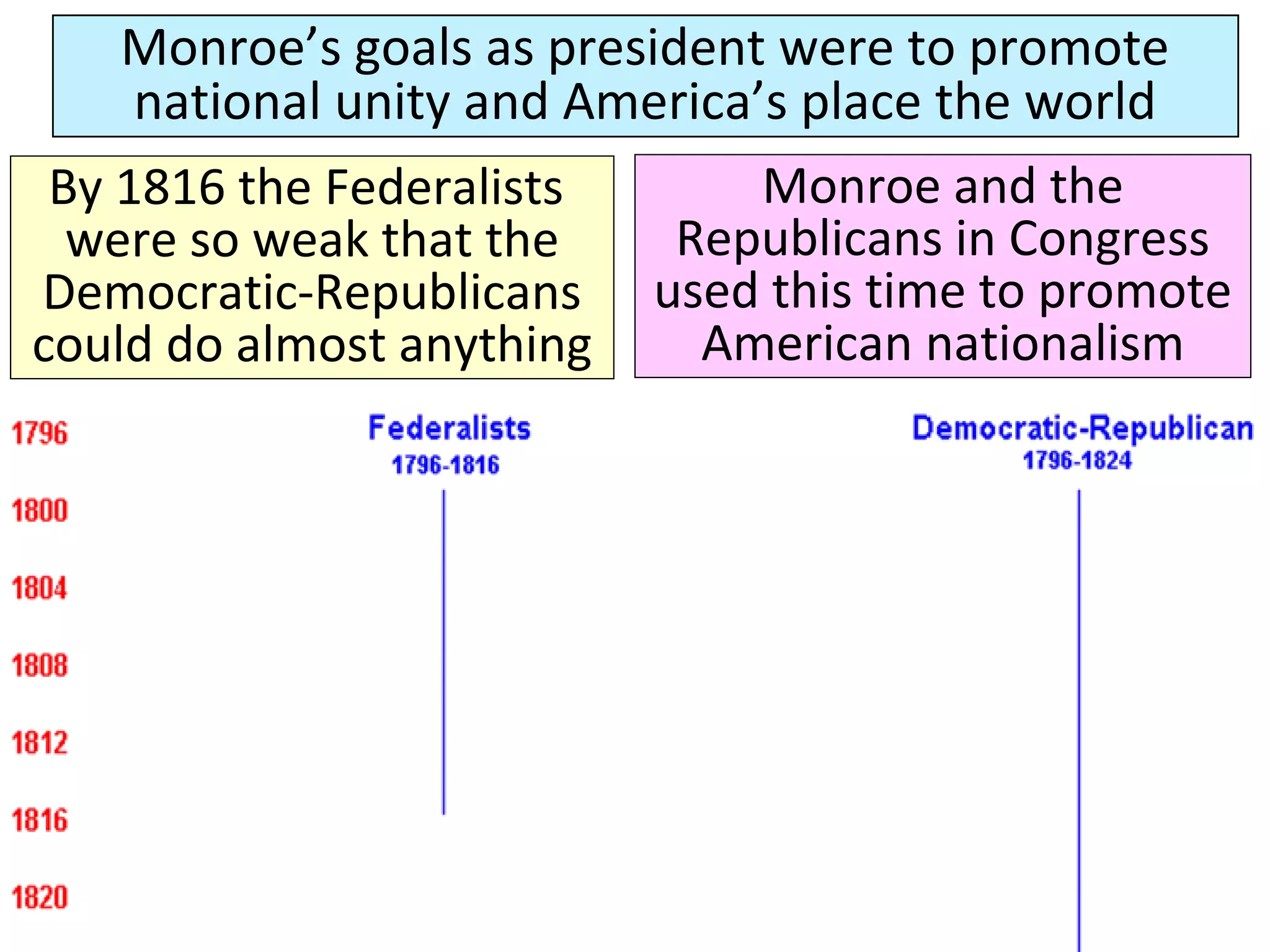 Era of good feelings | PPT | North America Travel | Travel Locations