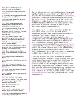 ERA OF REVOLUTION: A World History Infographic | PDF