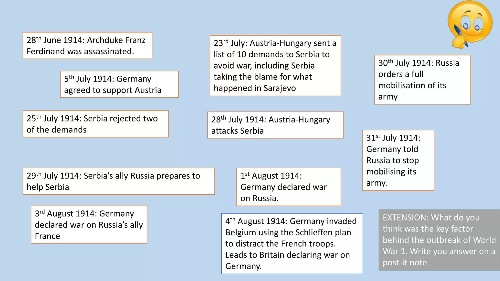 Causes of WW1 | PPT
