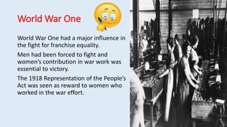 Why women got the vote | PPTX