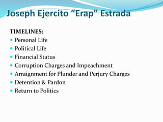 Erap political theories & processes | PPTX
