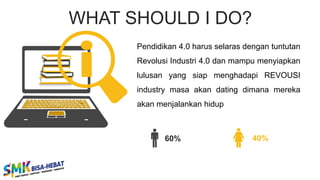 ERA_REVOLUSI_INDUSTRI_4_0_E_Learning.pptx