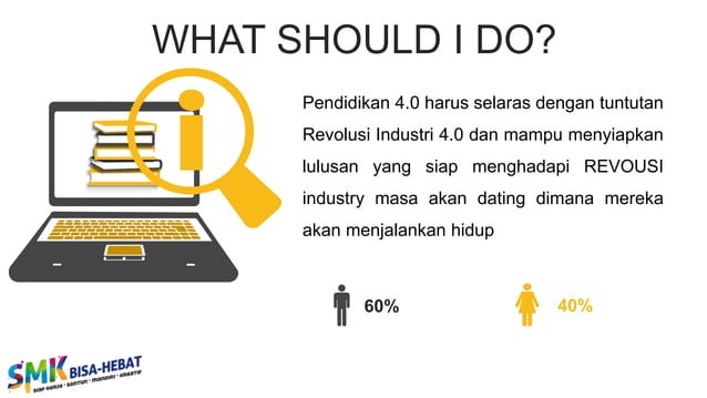 ERA_REVOLUSI_INDUSTRI_4_0_E_Learning.pptx