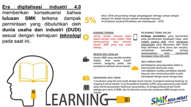 ERA_REVOLUSI_INDUSTRI_4_0_E_Learning.pptx