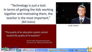 ERA_REVOLUSI_INDUSTRI_4_0_E_Learning.pptx