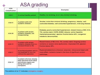 ERAS : Role of anaesthesiaologist | PPTX