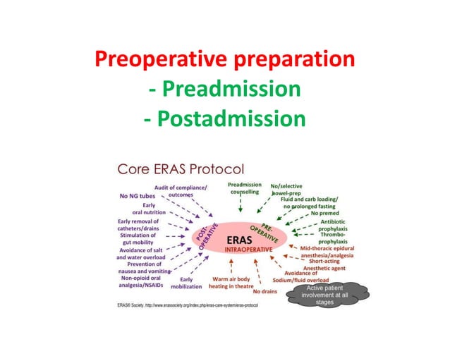 Enhanced recover after cesarean section | PPTX