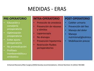 ERAS EN CIRUGÍA COLORRECTAL | PPTX