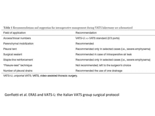 Enhanced Recovery after surgery (ERAS) in Thoracic Surgery | PPTX