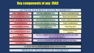 Eras after bariatric surgery - Dr H V Shivaram | PPTX
