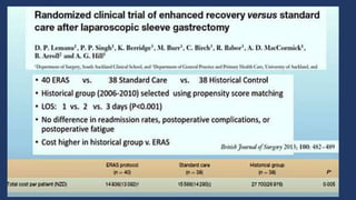 Eras after bariatric surgery - Dr H V Shivaram | PPTX