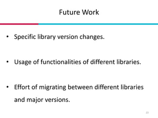 Analyzing the Evolution of Testing Library Usage in Open Source Java ...