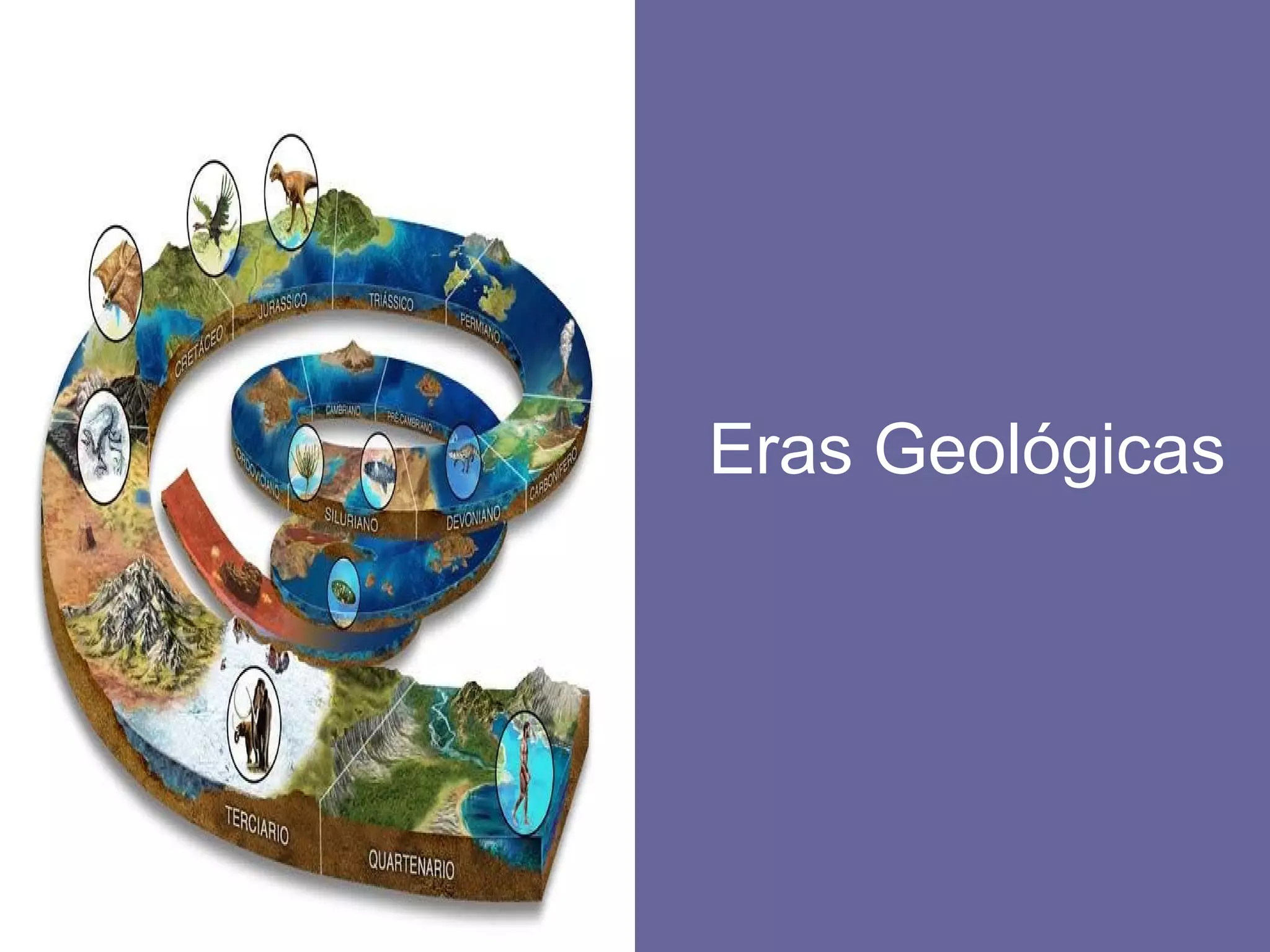 Eras geológicas slide | PPT