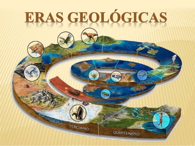 Geologic Eras And Periods