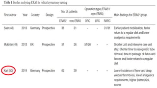 Eras in radical cystectomy | PPTX