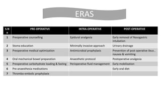 Eras in radical cystectomy | PPTX