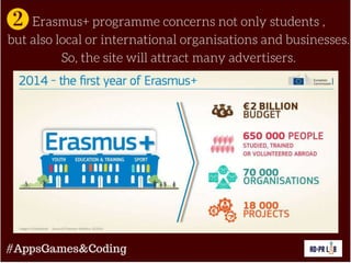 ERASMO | PPT