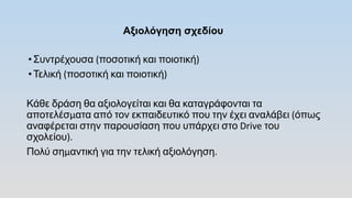 Στόχοι προγράμματος erasmus.pptx.pdf